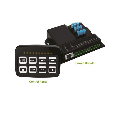 control unit electronic