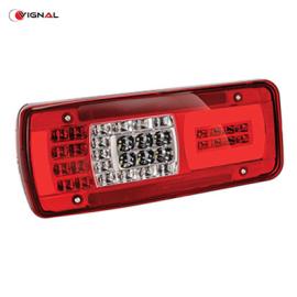 VIGNAL| Vignal Group