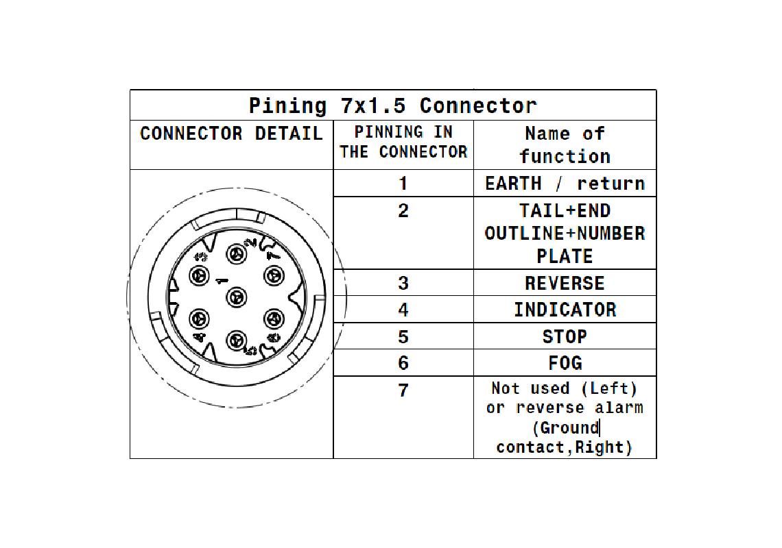 Rear lamp LED Left with AMP 1.5 - 7 pin rear connector - Vignal| Vignal ...