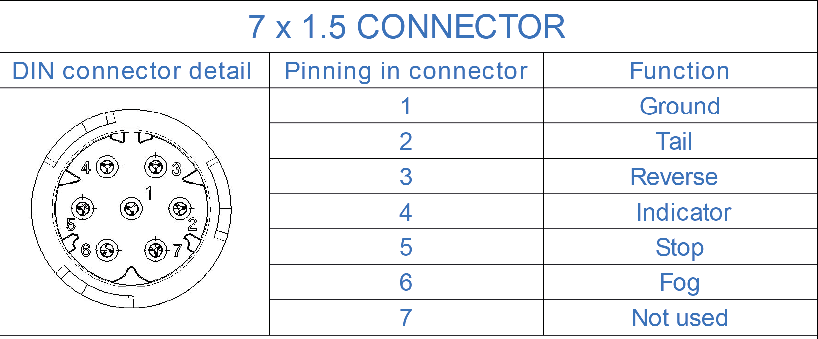 Left Horizontal tail light IVECO daily - Vignal| Vignal Group