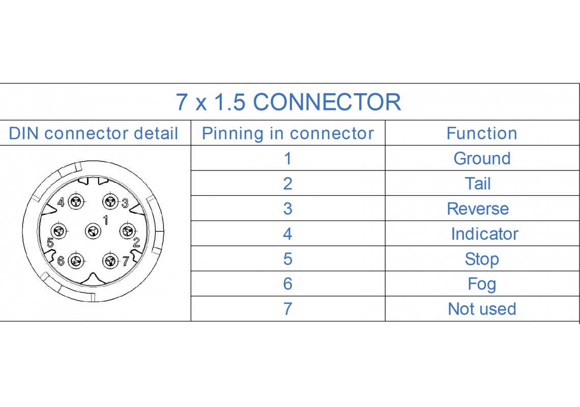 Right Horizontal rear light IVECO daily - Vignal| Vignal Group